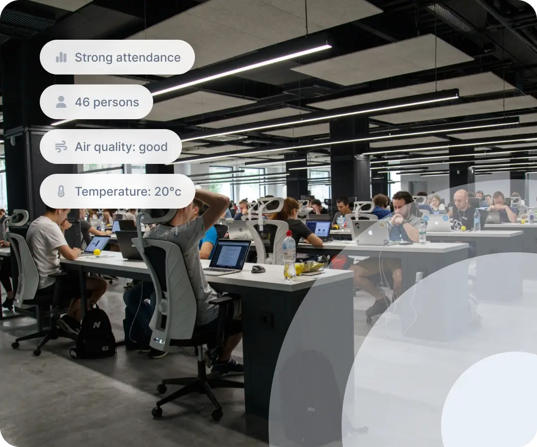 The IoT solution for real-time occupancy measurement